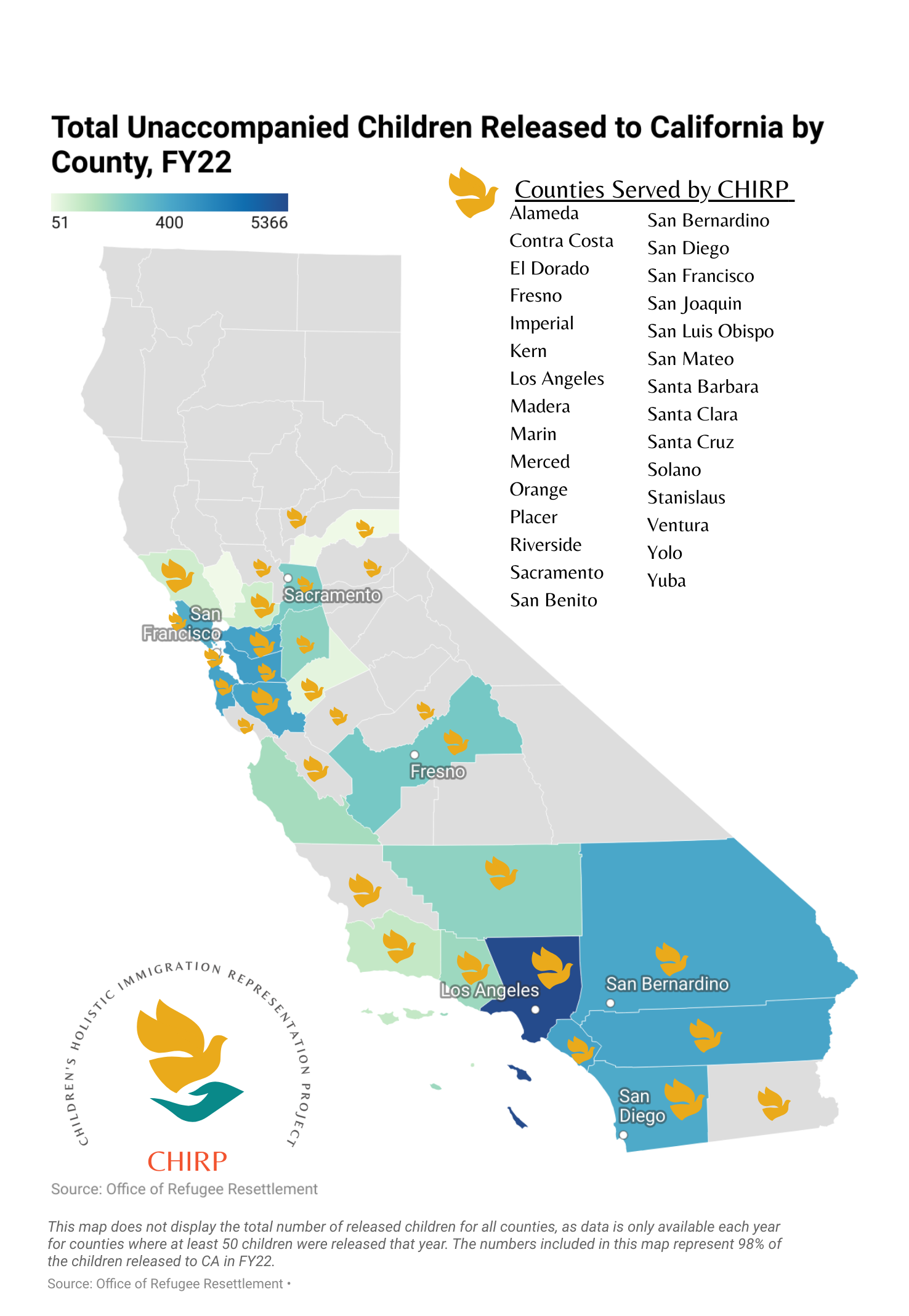 Children's Holistic Immigration Representation Project (CHIRP) - Acacia ...
